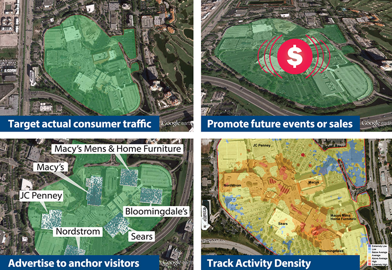 Optimizing Retail Location Strategy | DMM Blog